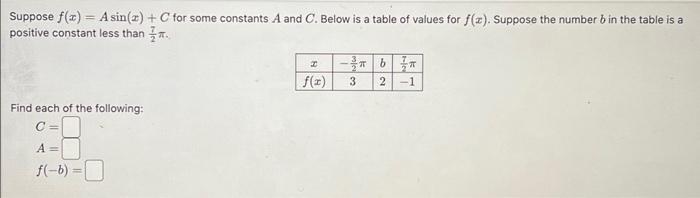 Solved Suppose f(x)=Asin(x)+C for some constants A and C. | Chegg.com