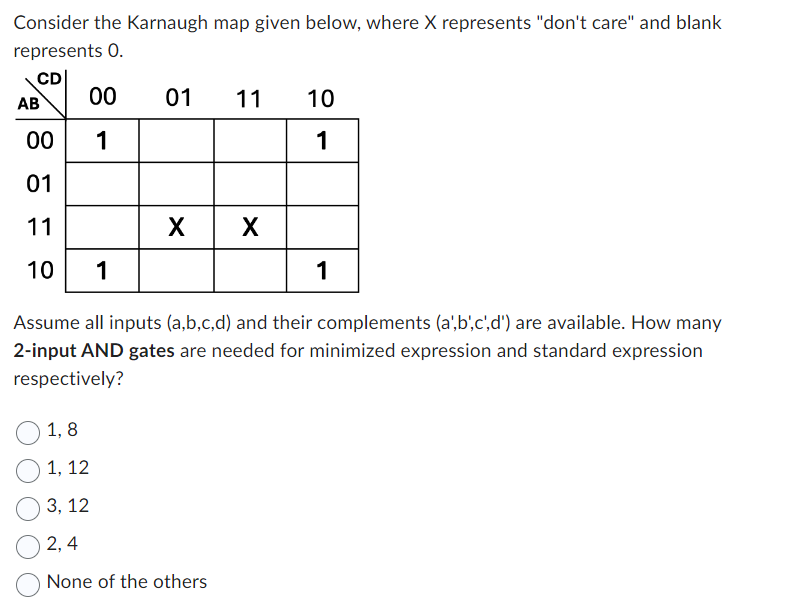 Solved Consider the Karnaugh map given below, where x | Chegg.com