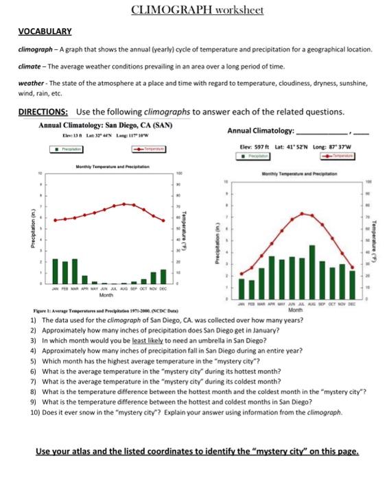 Solved VOCABULARY climograph - A graph that shows the annual | Chegg.com