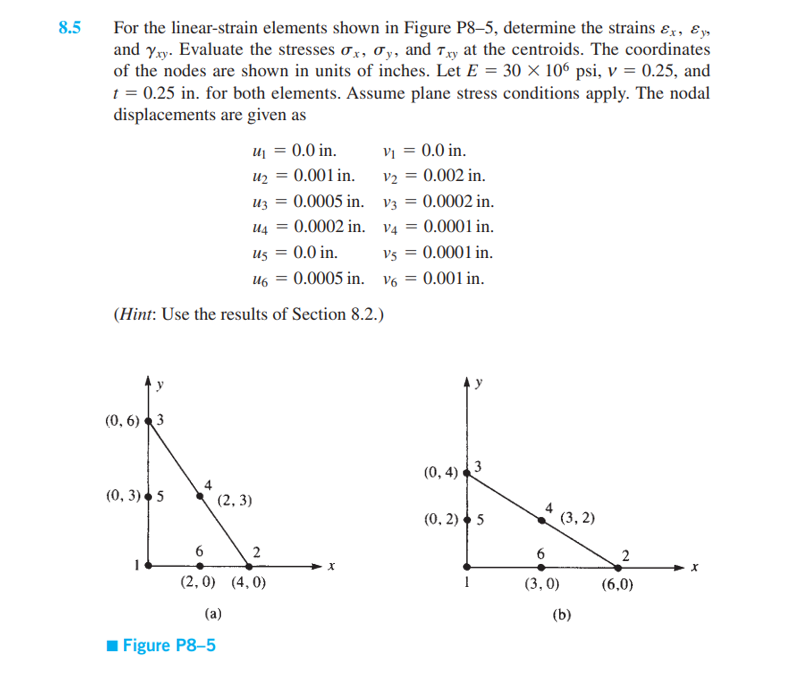 Solved 8.5 ﻿For the linear-strain elements shown in Figure | Chegg.com