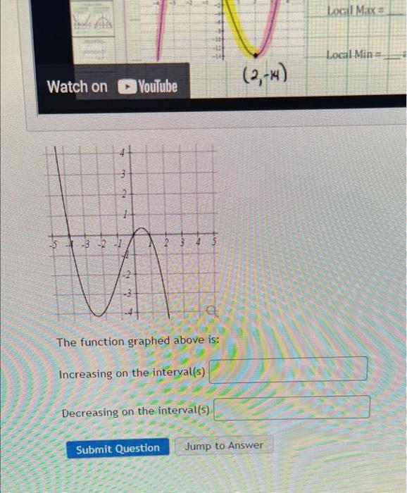 Solved Write an equation for the polynomial graphed | Chegg.com