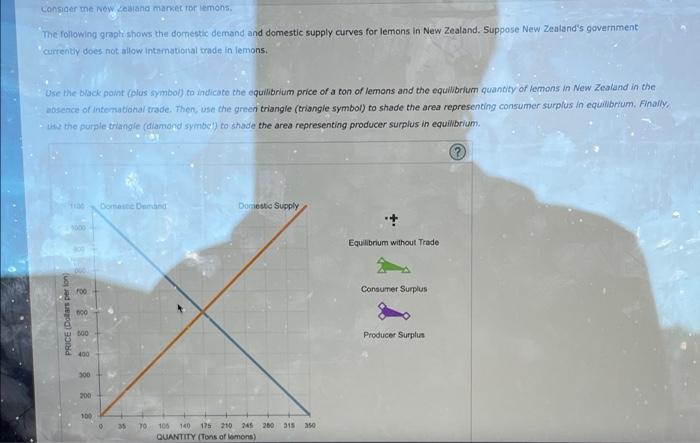 Solved Consider me now and market for lemons. The following | Chegg.com