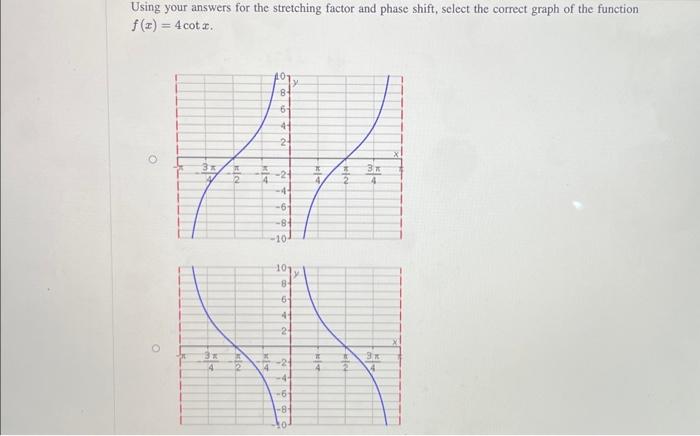 Solved For the function f(x)=4cotx determine its stretching | Chegg.com