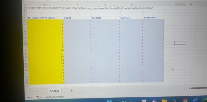Solved Need To Use Pairwise Voting Methodyellow Coulum A