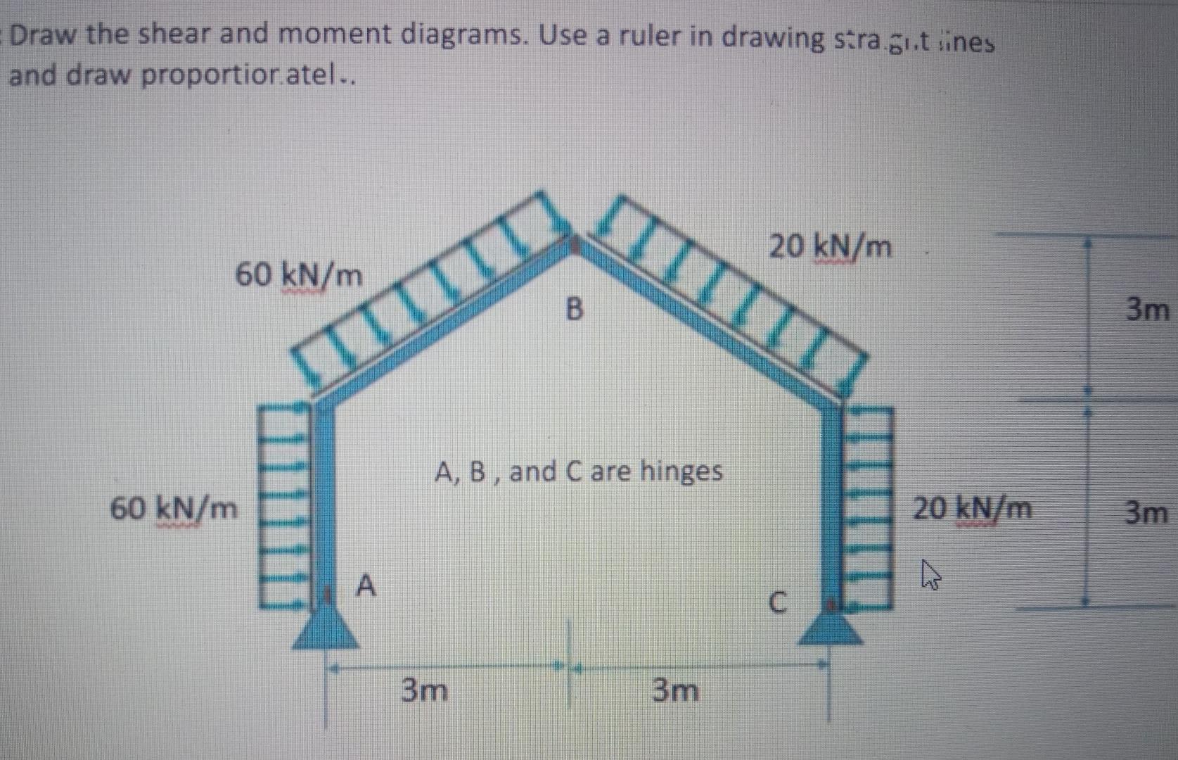 [Solved]: Draw the shear and moment diagrams. Use