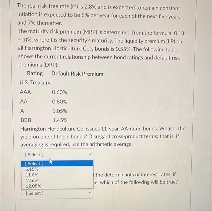 Solved The real risk-free rate (r∗) is 2.8% and is expected | Chegg.com
