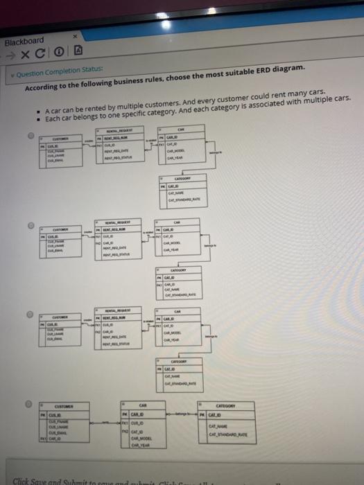 Solved Blackboard -Х СО Question Completion Status: | Chegg.com