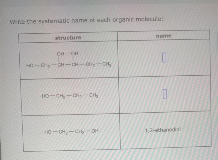 Solved Write the systematic name of each organic molecule: | Chegg.com