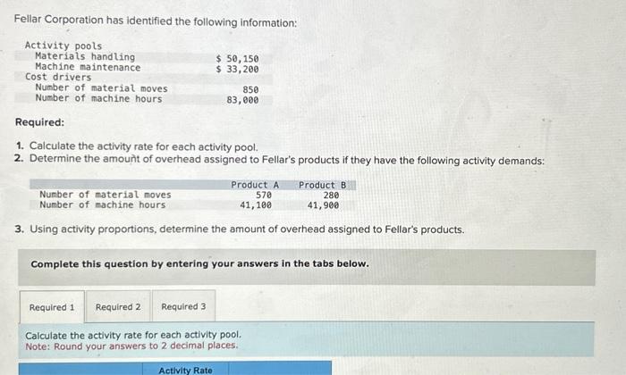 Solved Calculate the activity rate for each activity pool. | Chegg.com