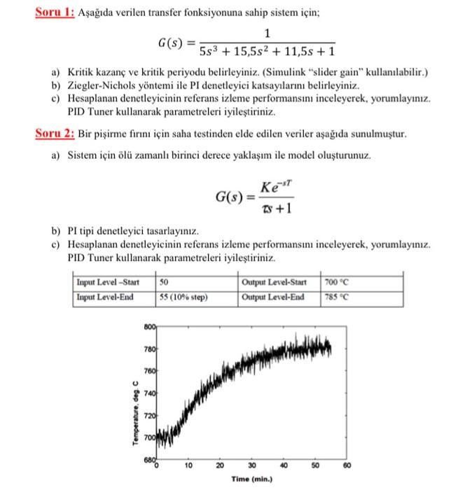 Soru 1: Aşağıda verilen transfer fonksiyonuna sahip | Chegg.com