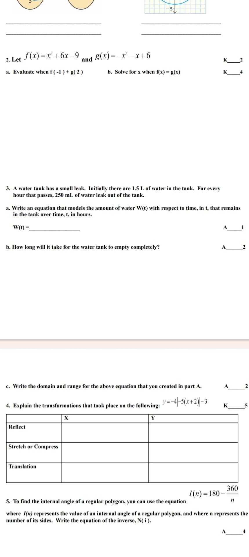 Solved 2. Let f(x)=x2+6x−9 and g(x)=−x2−x+6 K_2 a. Evaluate | Chegg.com