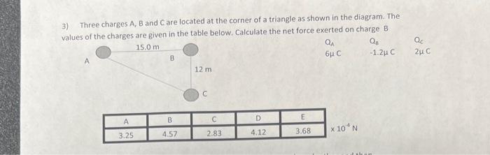 Solved 3 Three Charges A B And C Are Located At The Corner
