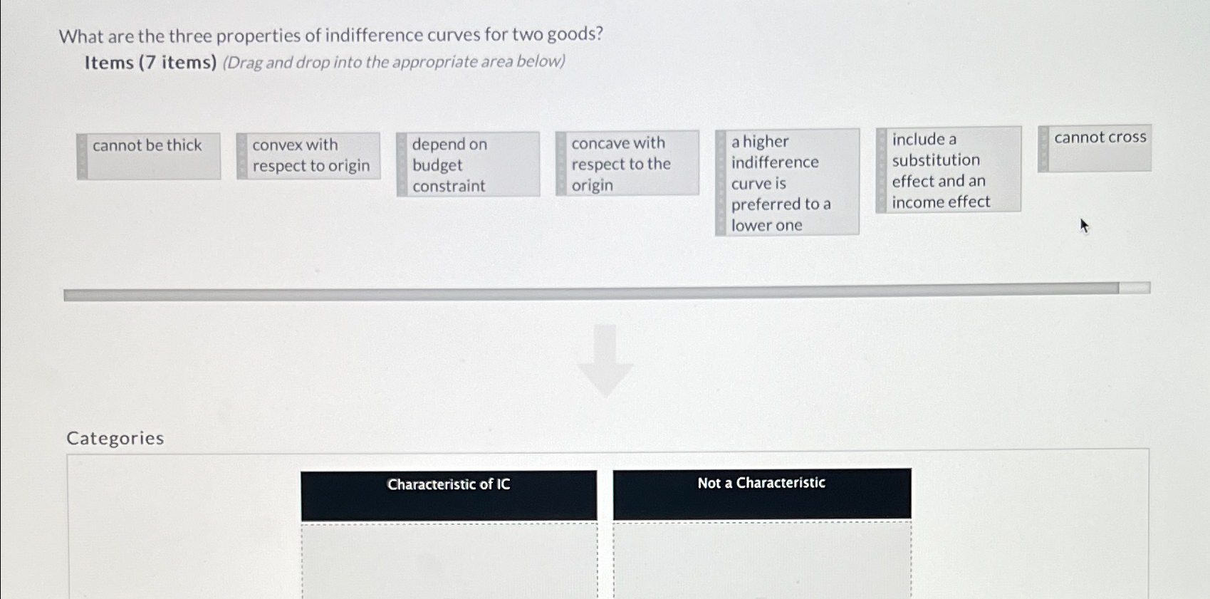 Solved What are the three properties of indifference curves | Chegg.com