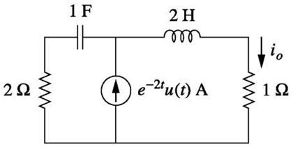Solved Use the Laplace transform technique to determine | Chegg.com