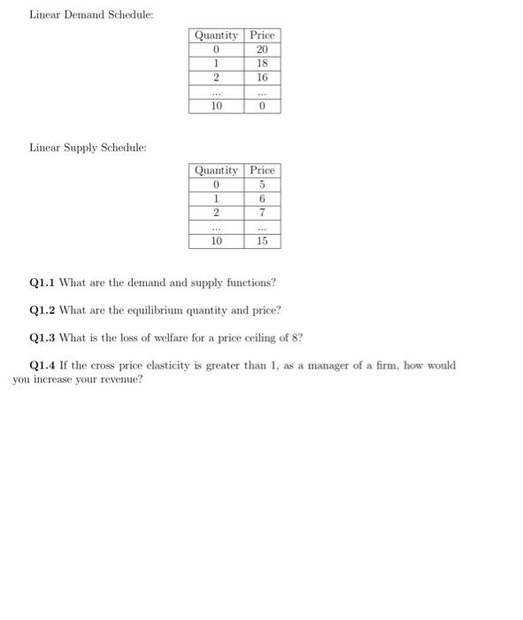 Solved Linear Demand Schedule: Linear Supply Schedule: Q1.1 | Chegg.com