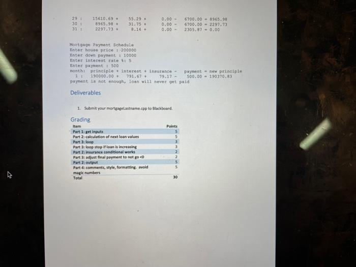 Solved ITP 165: Introduction to C++ Programming Mortgage | Chegg.com