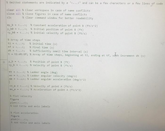 The 1 kg heavy and 1.5 m long slender rod AB is at | Chegg.com