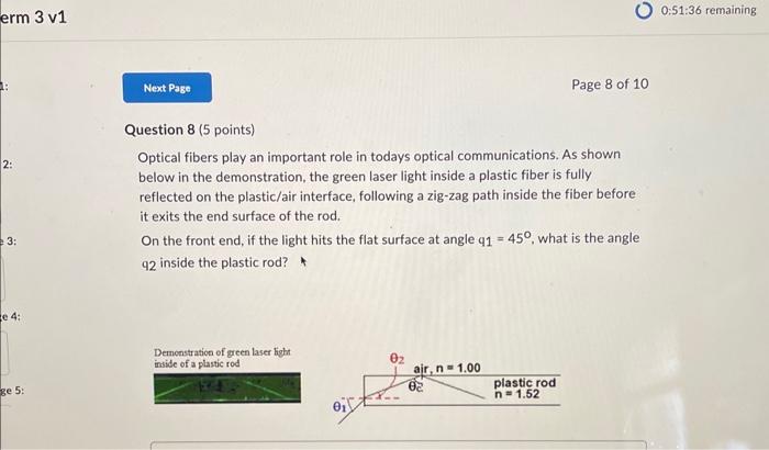 Solved Optical fibers play an important role in todays | Chegg.com