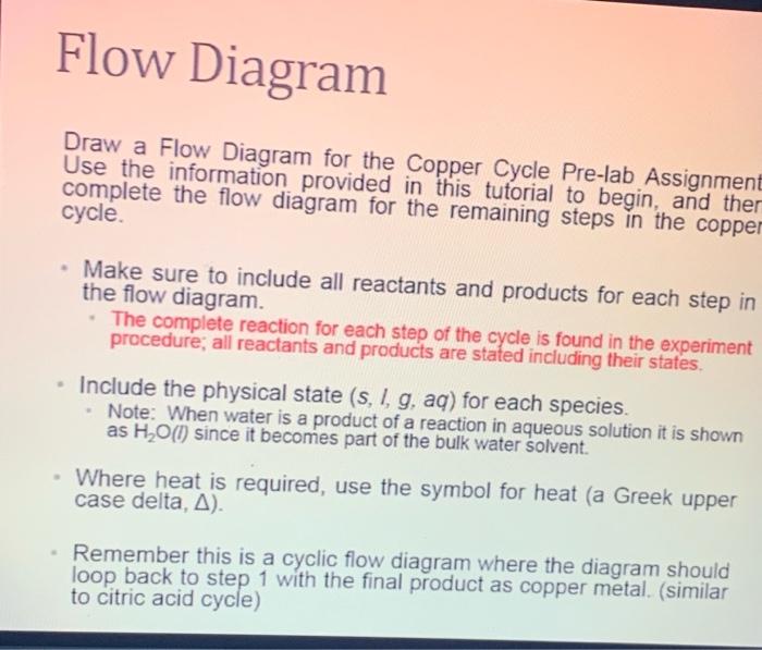Solved Flow Diagram Draw a Flow Diagram for the Copper Cycle | Chegg.com