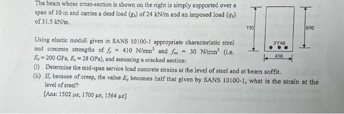Solved The beam whose cross-section is shown on the right is | Chegg.com