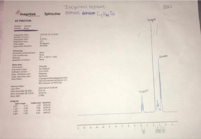Solved In lab , we synthesized Isopentyl Acetate by using | Chegg.com
