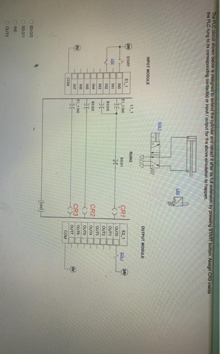 Solved The PLC circuit shown below is designed to extend the | Chegg.com
