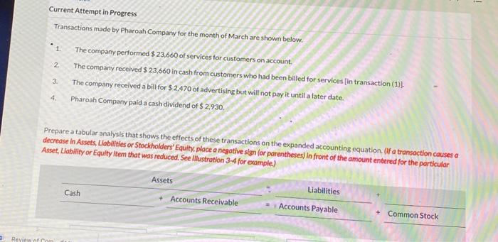 Solved Prepare a tabular analysis that shows the effects of | Chegg.com