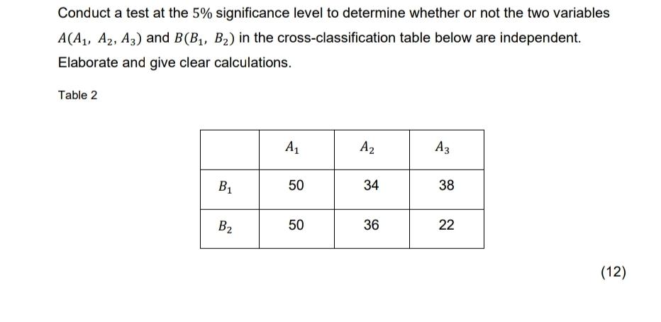 Solved Conduct a test at the 5% ﻿significance level to | Chegg.com