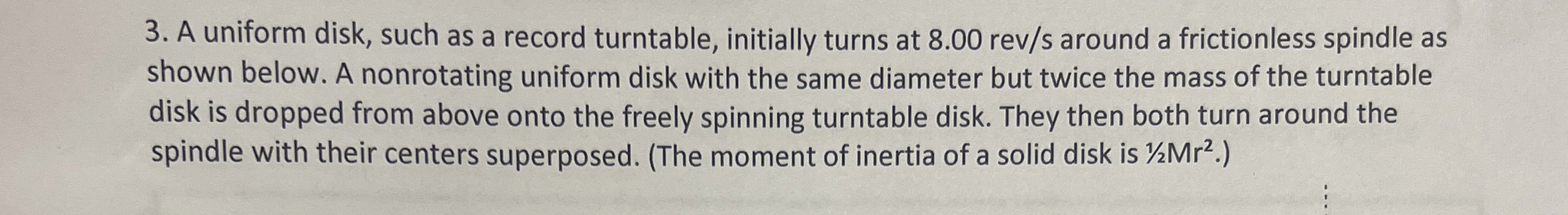 Solved A uniform disk, such as a record turntable, initially | Chegg.com