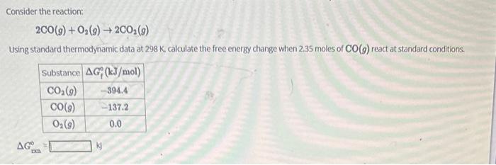 Solved Using standard thermodynamic data at 298K, calculate | Chegg.com | Chegg.com