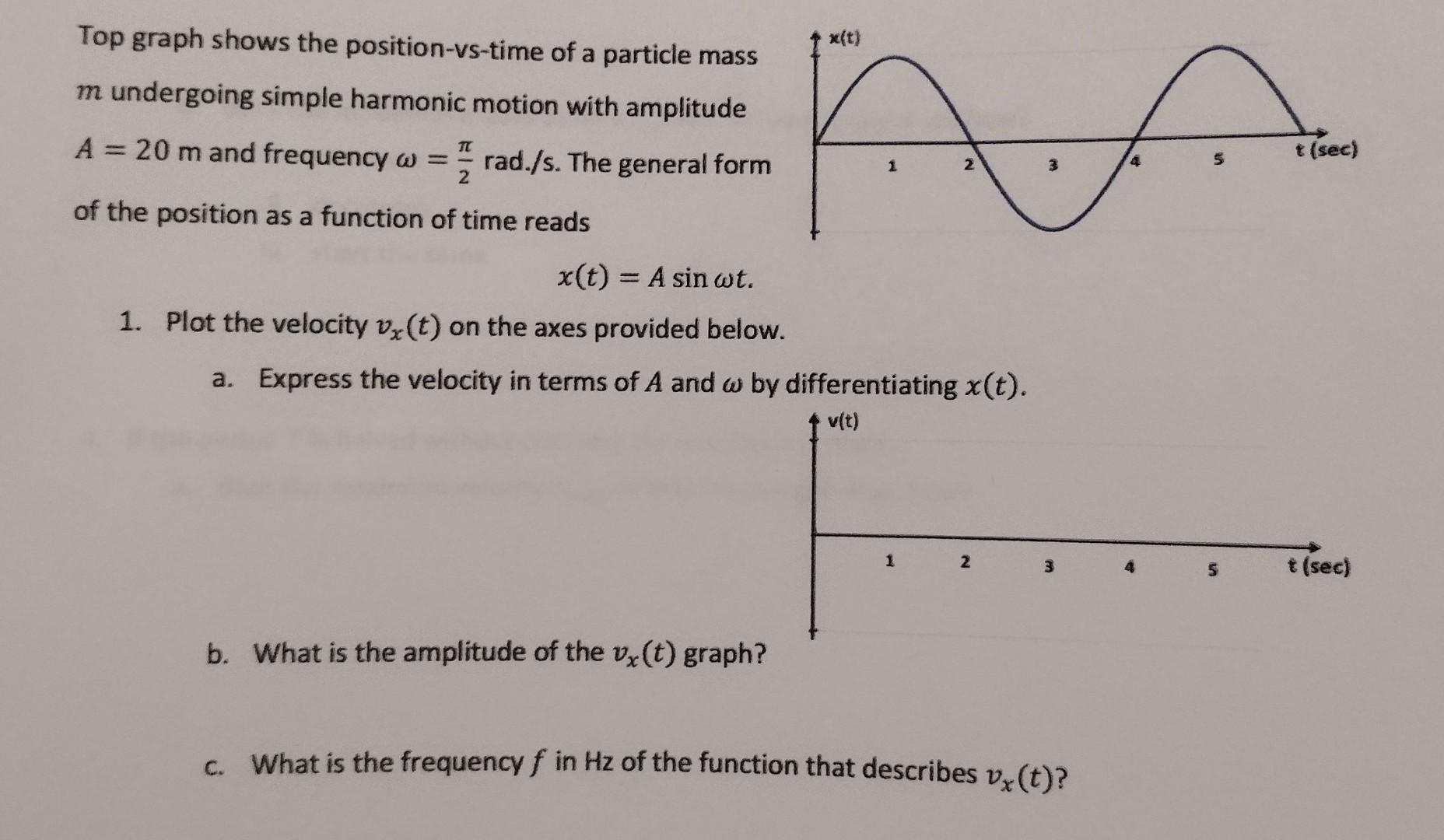 Solved Top graph shows the position-vs-time of a particle | Chegg.com
