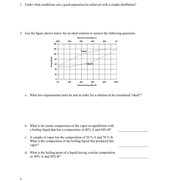 Solved 1. Under what conditions can a good separation be | Chegg.com