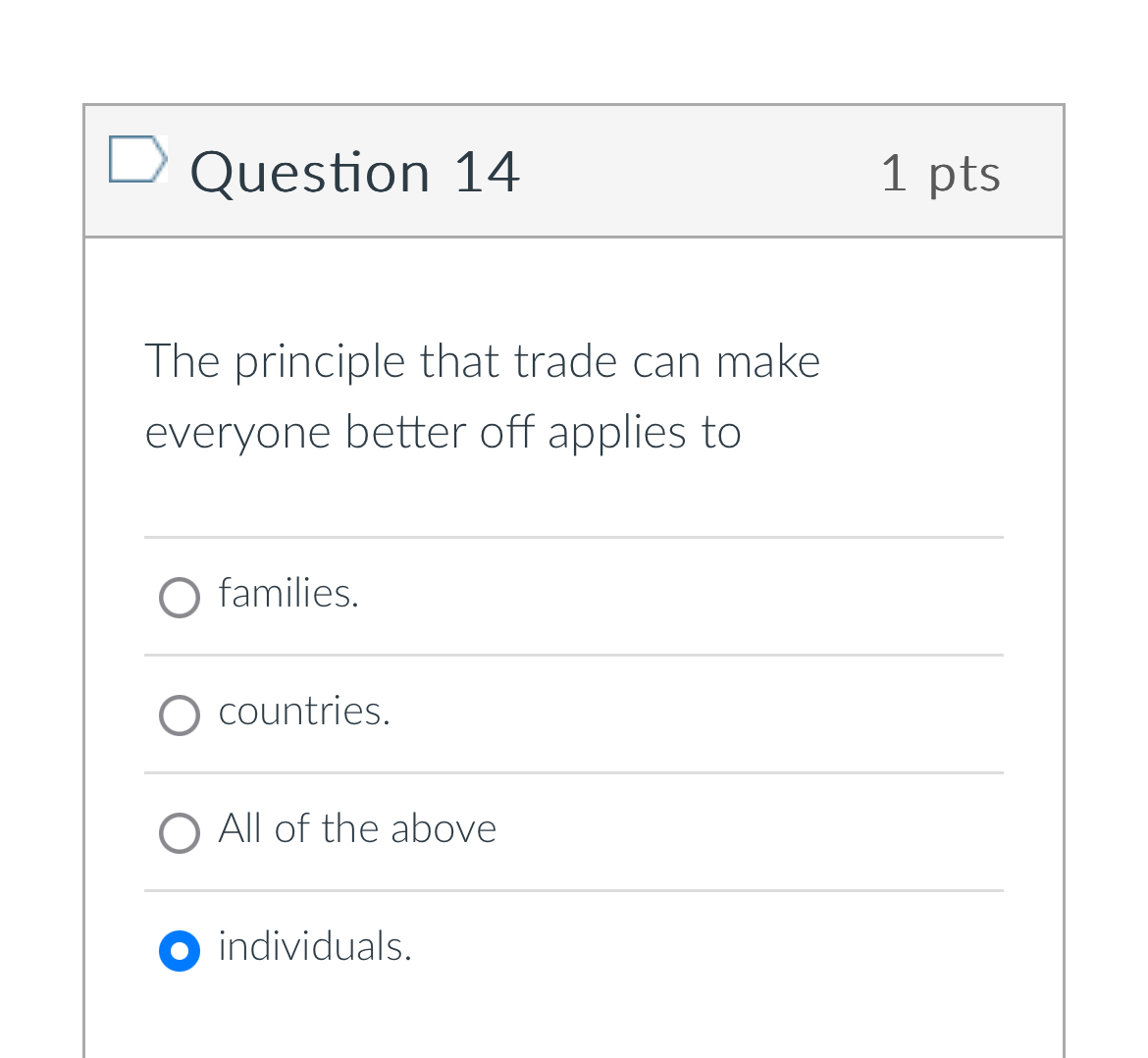 Solved Question 141 ﻿ptsThe principle that trade can make | Chegg.com