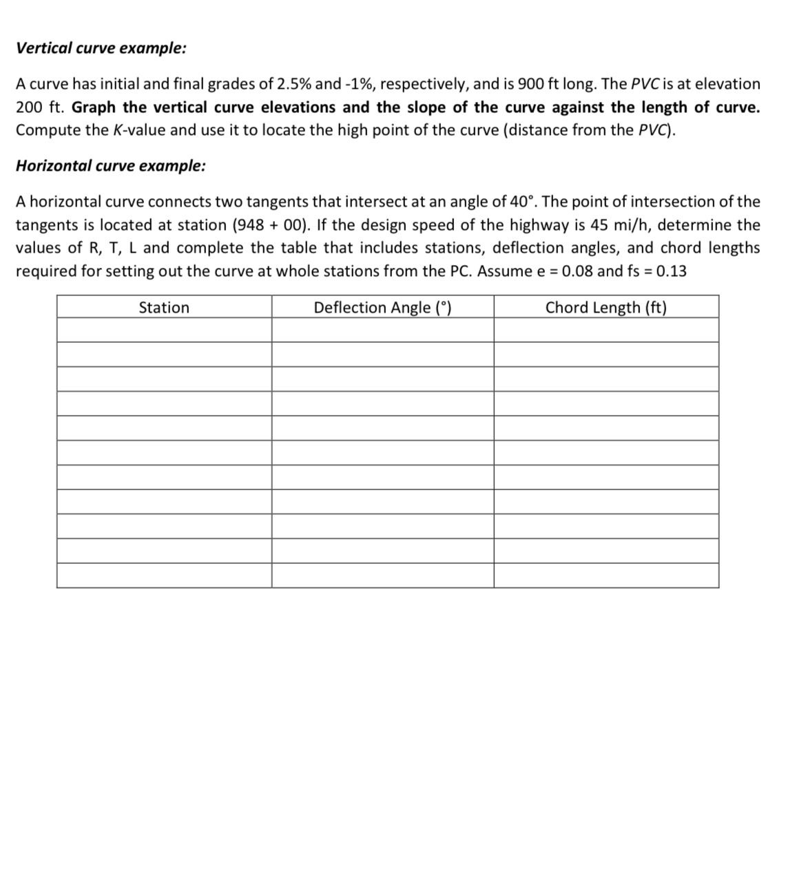 Solved Vertical curve example:A curve has initial and final | Chegg.com