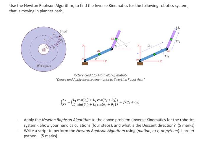 Solved Use the Newton Raphson Algorithm, to find the Inverse | Chegg.com