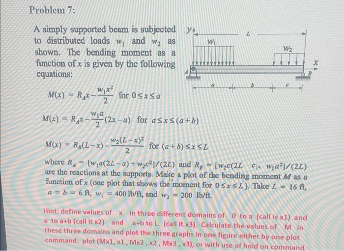Solved Problem 7: A simply supported beam is subjected to | Chegg.com