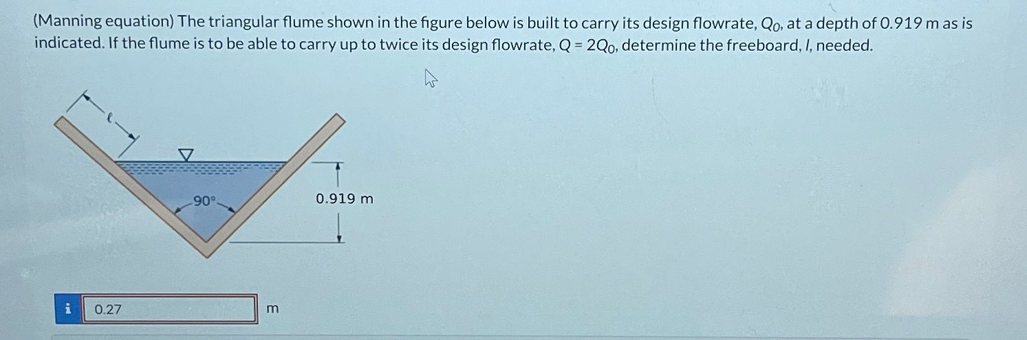Solved (Manning equation) ﻿The triangular flume shown in the | Chegg.com