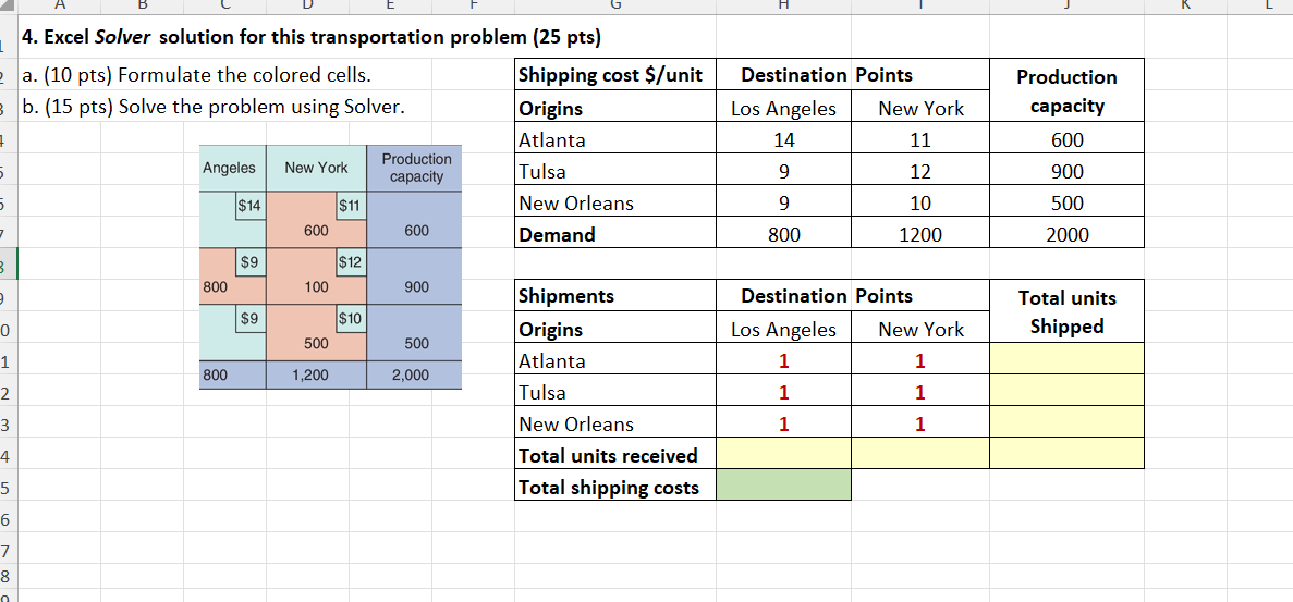 Solved Excel Solver solution for this transportation problem | Chegg.com