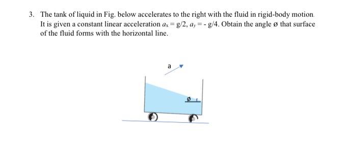 Solved 3. The tank of liquid in Fig. below accelerates to | Chegg.com