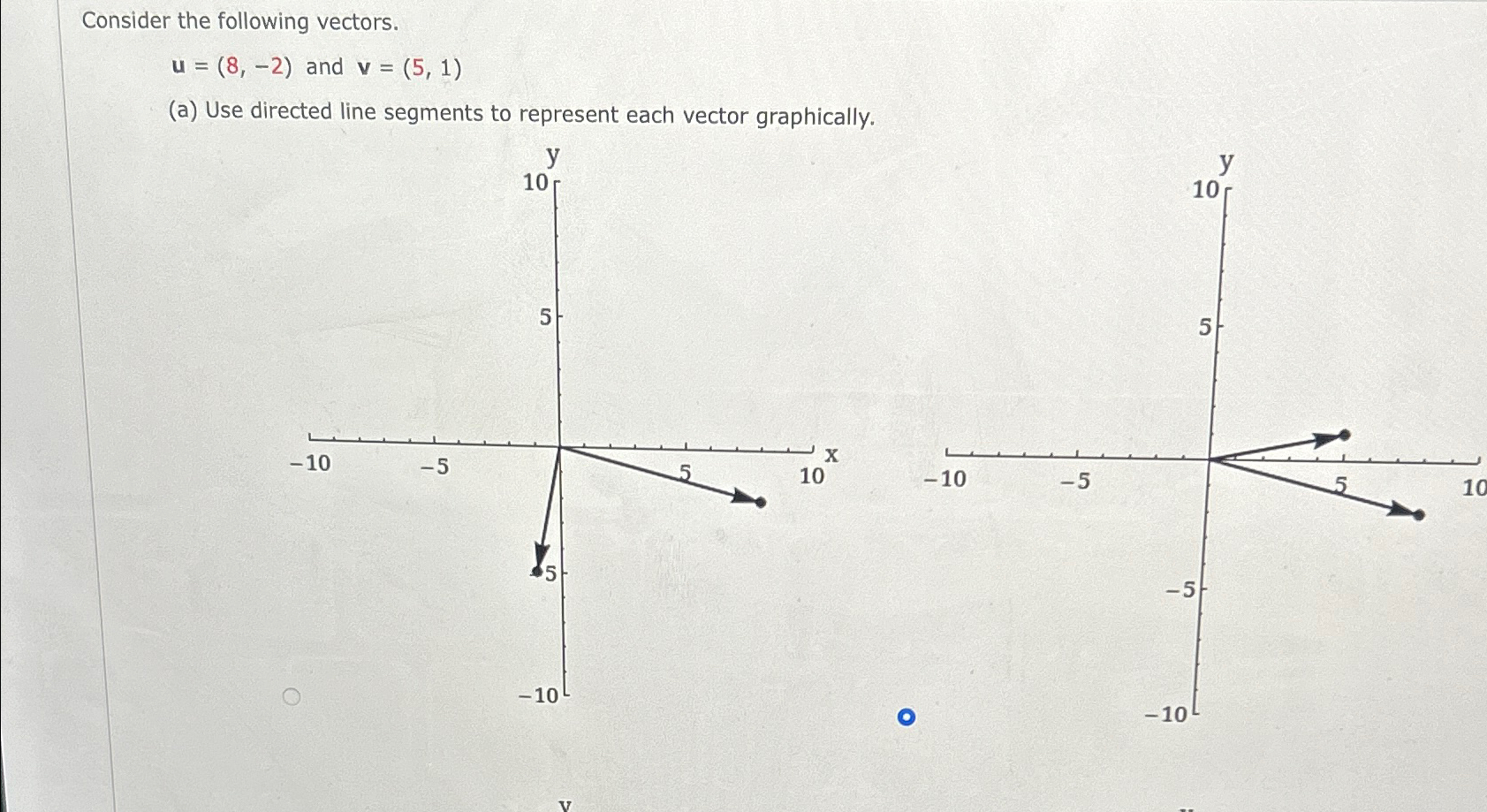 Solved Consider the following vectors.u=(8,-2) ﻿and | Chegg.com