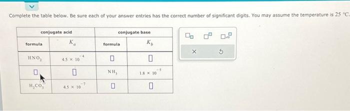 Solved Complete the table below. Be sure each of your answer | Chegg.com