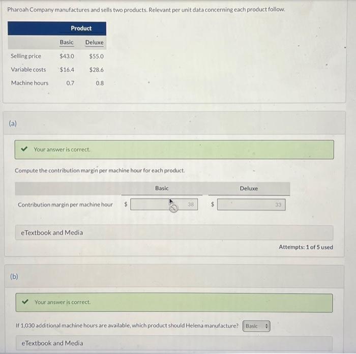 Solved Calculate total contribution margin if the additional | Chegg.com