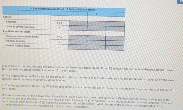 Solved In the tables that follow you will find consolidated | Chegg.com