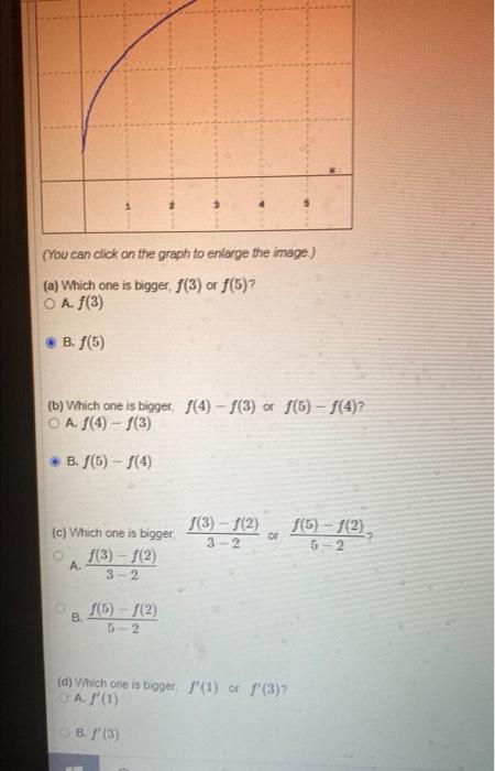 Solved (You can click on the graph to enlarge the image.) | Chegg.com