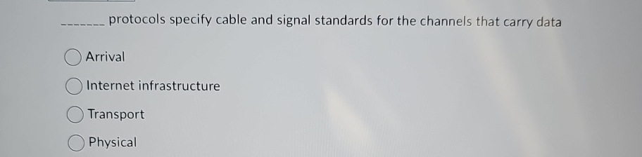 Solved protocols specify cable and signal standards for the | Chegg.com