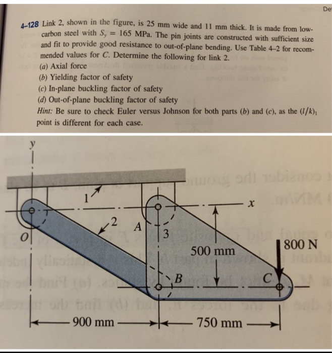 De 08 Link 2, shown in the figure, is 25 mm wide and | Chegg.com