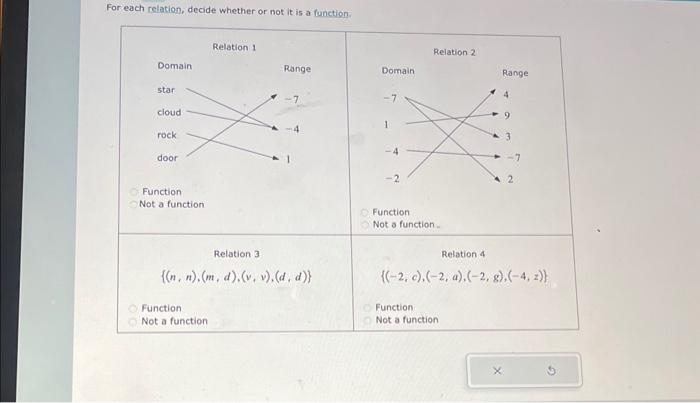 Solved For each relation, decide whether or not it is a | Chegg.com