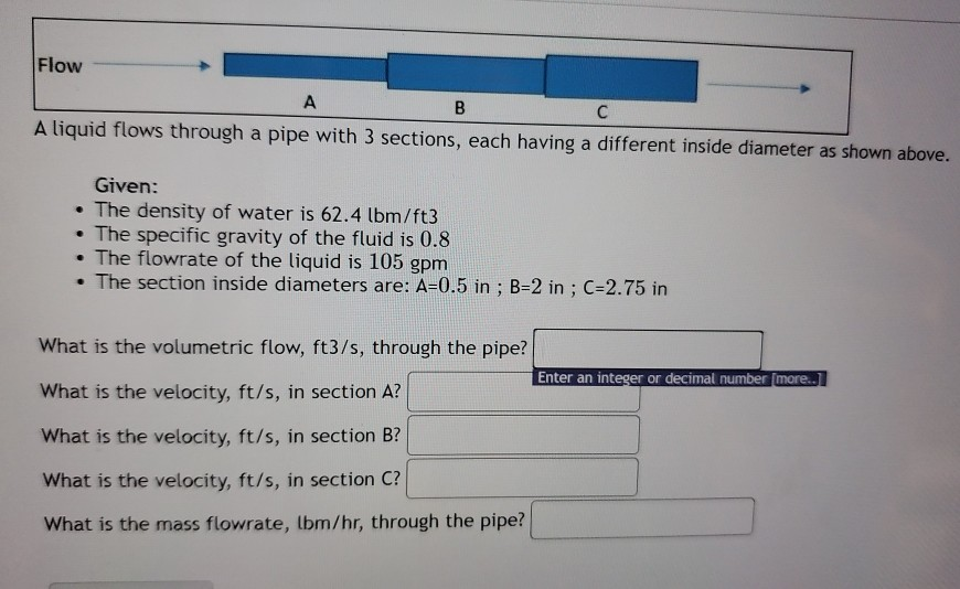 Solved Flow A B C A liquid flows through a pipe with 3 | Chegg.com
