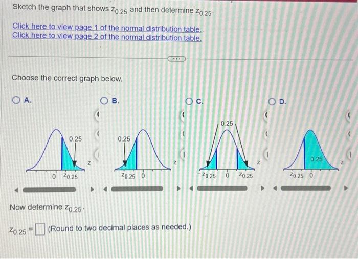Solved Sketch the graph that shows z0.25 and then determine | Chegg.com