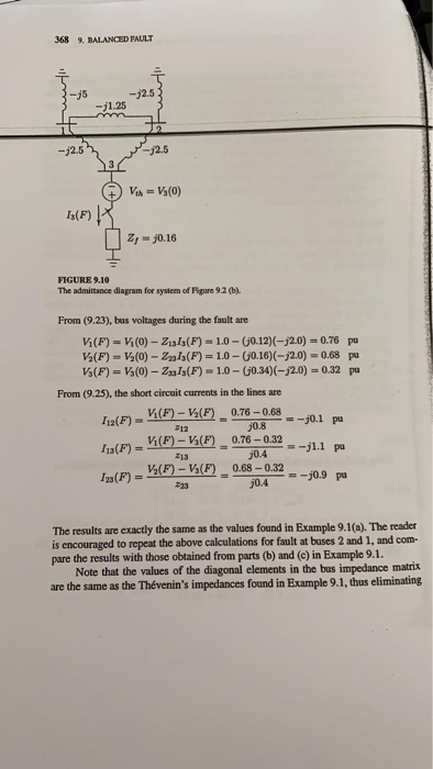 Solved Example 9.2 A three-phase fault with a fault | Chegg.com